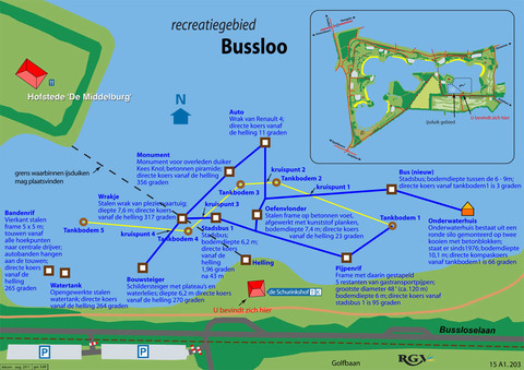 Bussloo | Duikplaats.net